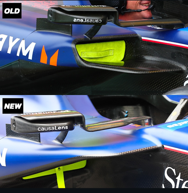 F12025年シーズン開幕前マシン分析、現行レギュレーション最終年、正解を探る。後編 - アルボンノート